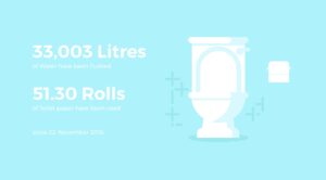 I vincitori del Prix Ars Electronica 2017 | Artribune