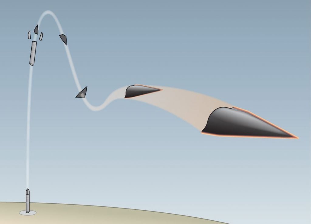 Il design degli Hypersonic glide vehicle | Artribune