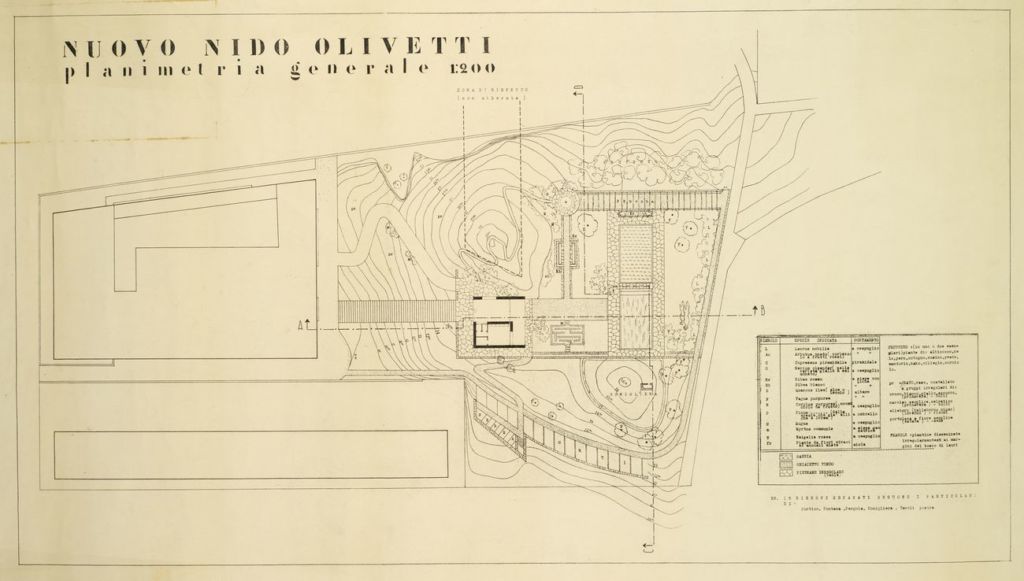 La storia degli architetti Luigi Figini e Gino Pollini | Artribune