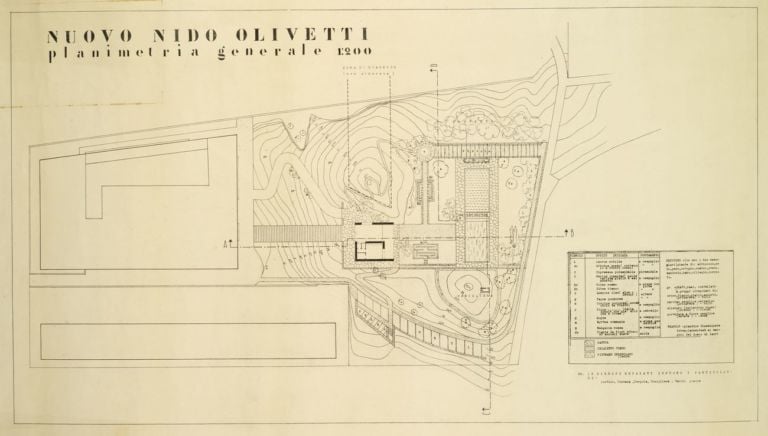 La storia degli architetti Luigi Figini e Gino Pollini | Artribune