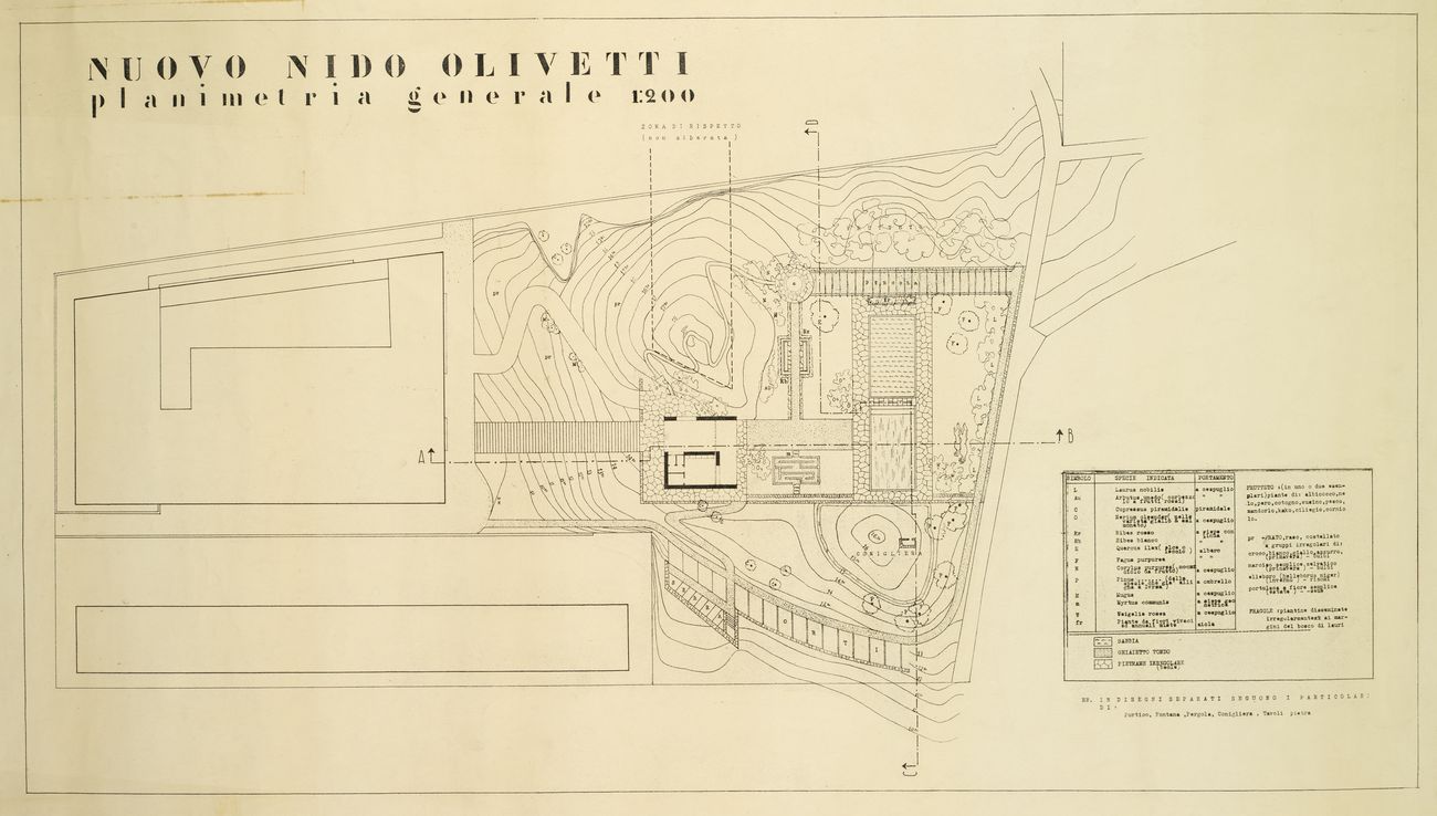 La storia degli architetti Luigi Figini e Gino Pollini | Artribune