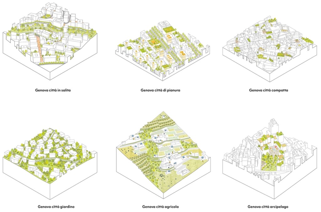 La Genova Green Strategy descritta dall’architetto Francesco Garofalo ...